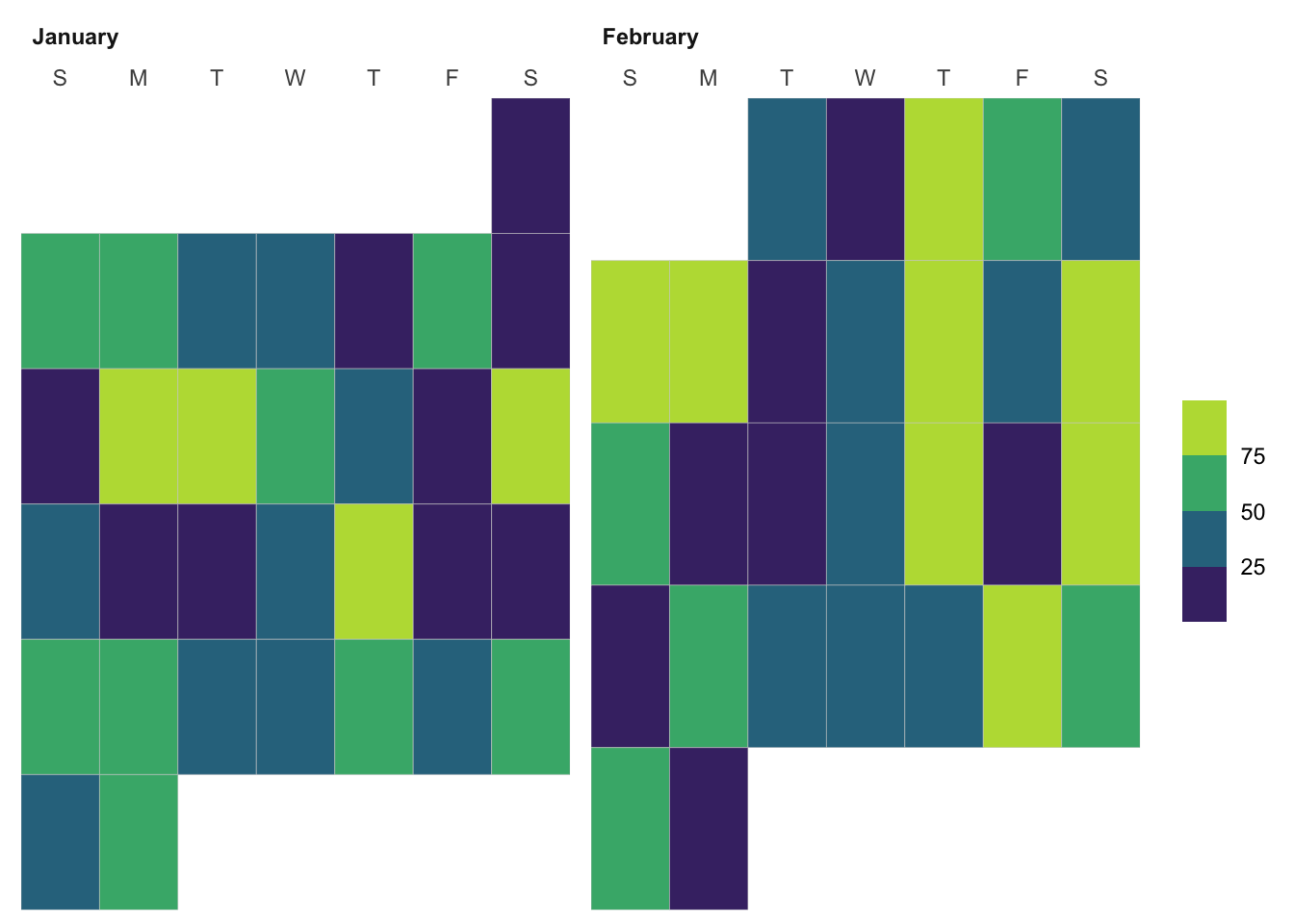 Calendar Plot | Kwan Lin